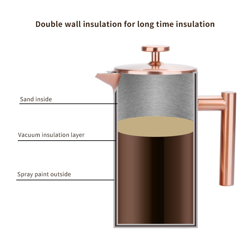 Wholesale Double Walled Insulated Coffee Jug Filter Stainless Steel ...